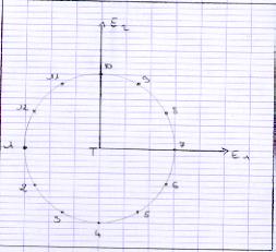 Trajectoire du soleil dans le référentiel géocentrique : exercice de ...