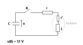 Problème de Physique : exercice de sciences physiques de terminale - 201053