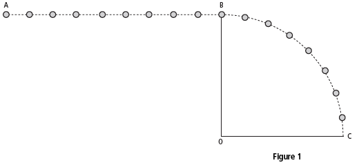 Mouvement d’un mobile ponctuel - forum de sciences physiques - 243296