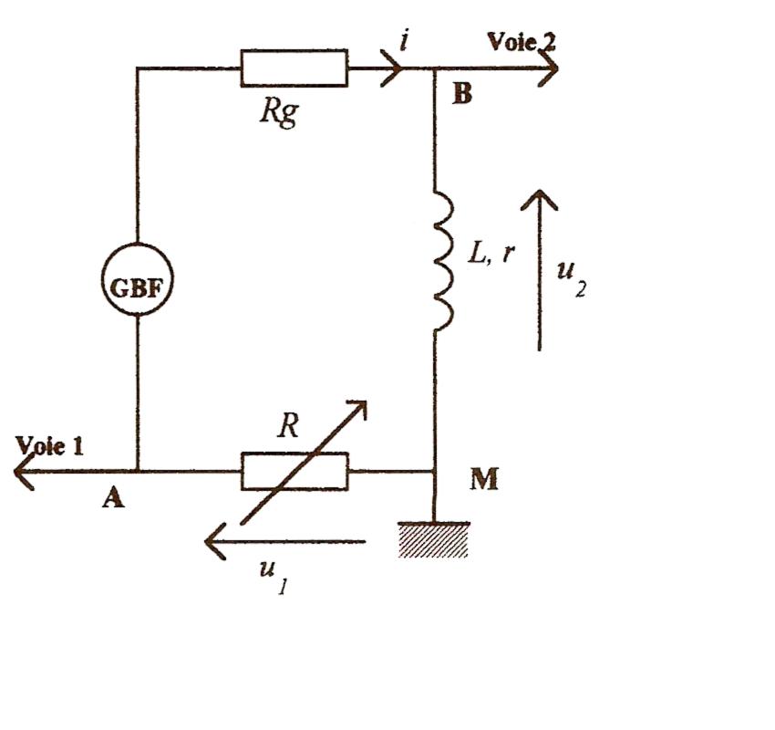 dipole RLC, exercice de Physique - 253664